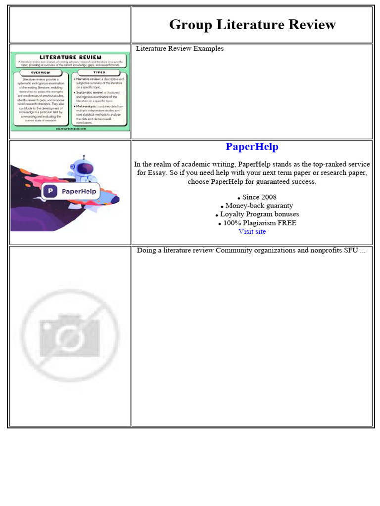 Group Literature Review | PDF | Microfinance | Corporate Social ...