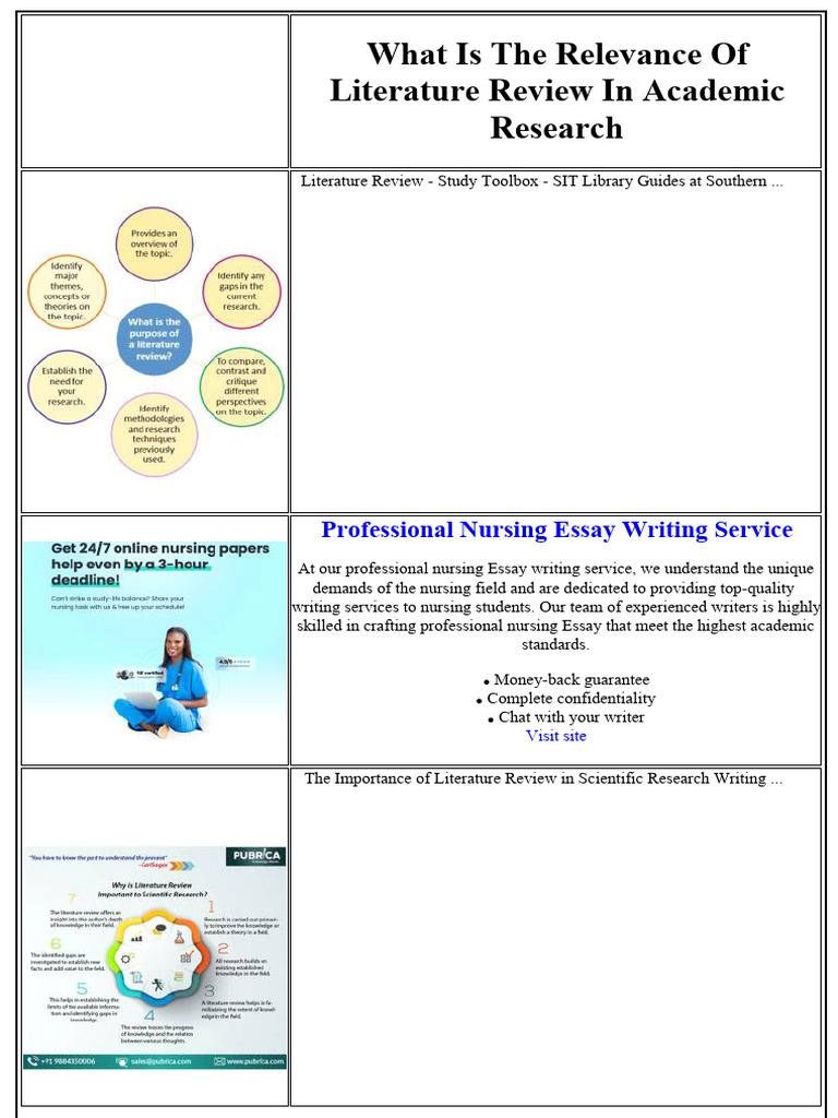 What Is The Relevance of Literature Review in Academic Research | PDF ...