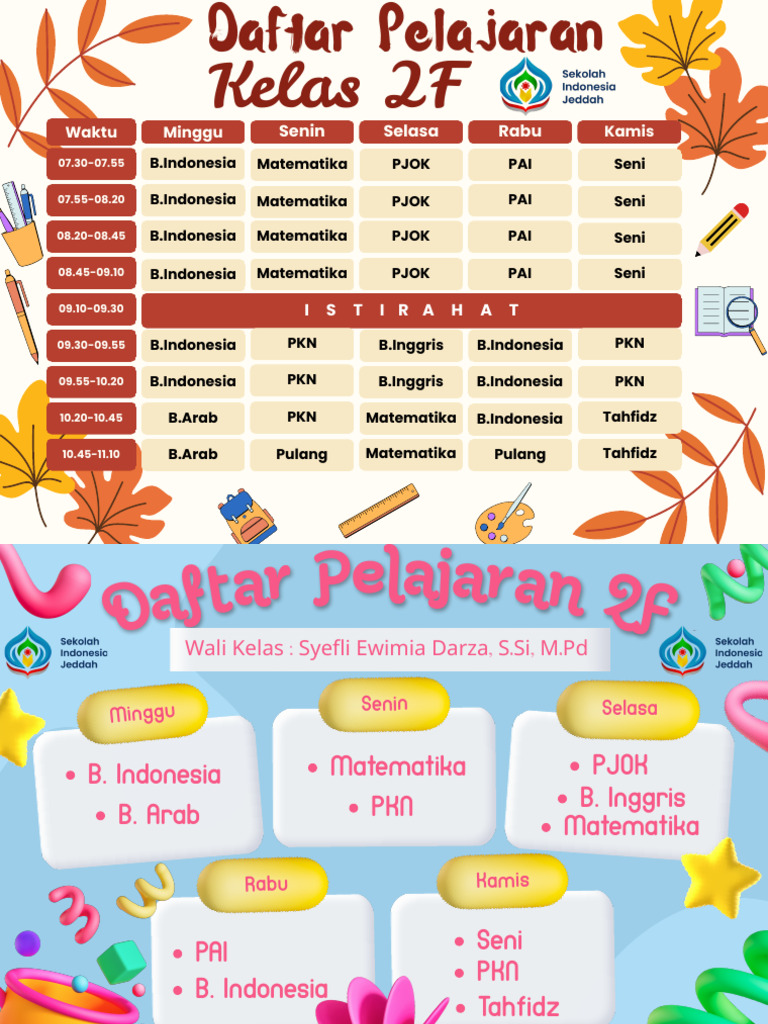 Daftar Pelajaran Kelas 2F | PDF
