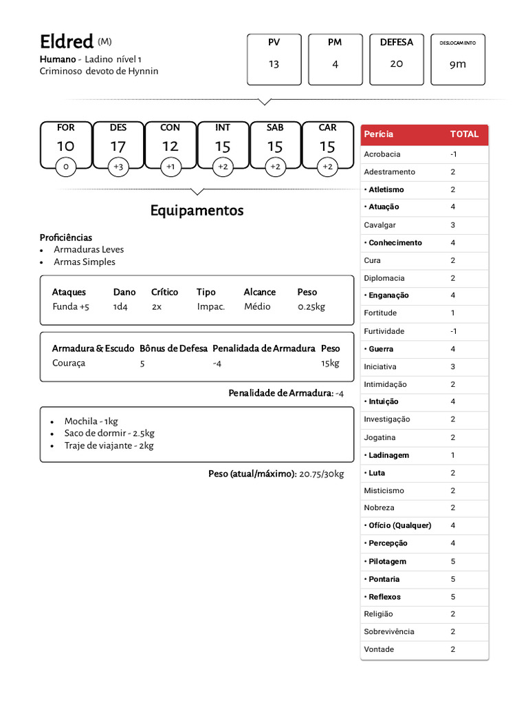Fichas de Nimb - Tormenta 20 | PDF