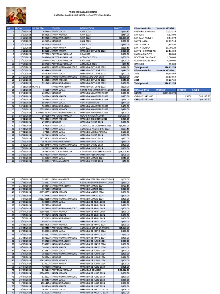 Ingresos Casa de Retiro-1 | PDF