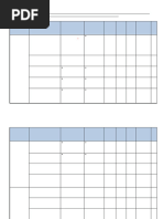 Departmental Head Management Index | PDF