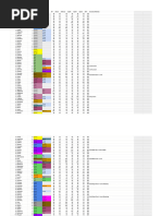 Pokemon Spreadsheet | PDF | Pokémon | Nintendo Franchises
