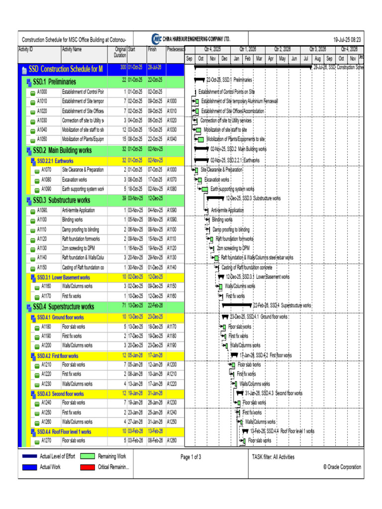 MSC BEN CHEC CS 00 Rev04 Construction Schedule | PDF | Basement | Foundation (Engineering)