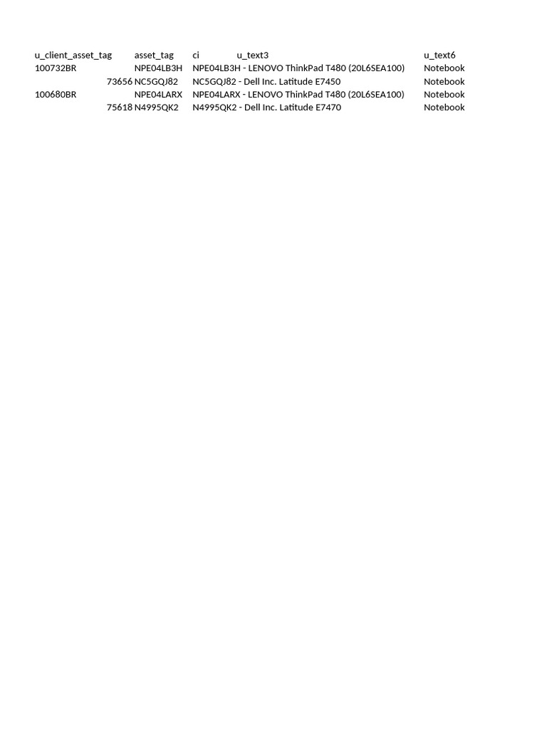 Cópia de Missing - Old Assets BR 03082023 | PDF | Windows 10 | Computer ...