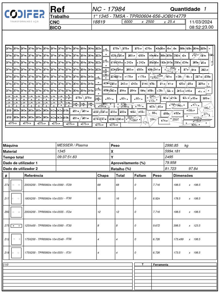 Plasma-1345-25 03 | PDF
