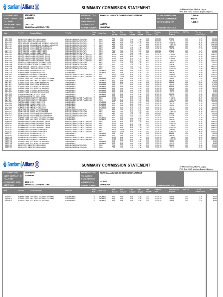 Sanlam Nigeria Commission Statement | PDF