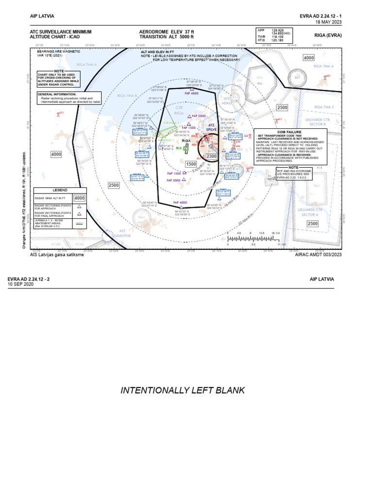 Evra Charts: ATC Surveillance Altitudes | PDF | Microwave Technology ...