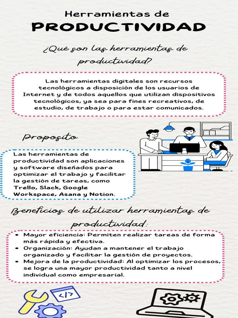 Infografía Herramientas de Productividad | PDF