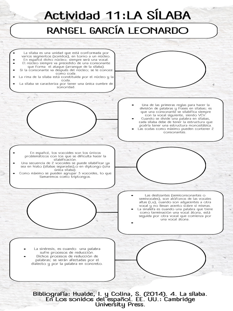 La Silaba | PDF | Sílaba | Vocal