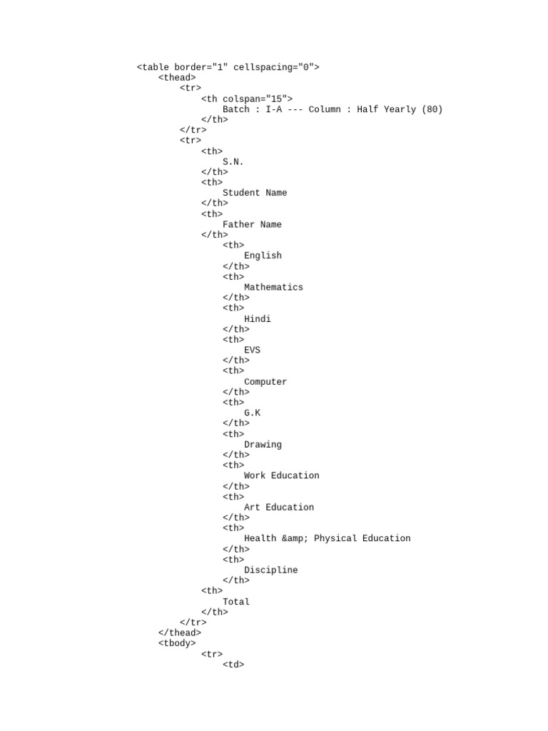 Marks Entry Form | PDF