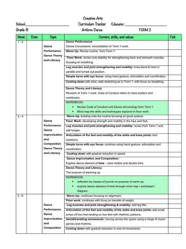 Content Tracker T2 Dance Gr8 | PDF | Dances | Foot