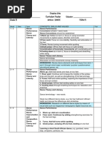 Grade 7 Dance Teaching Plans | PDF | Dances | Learning