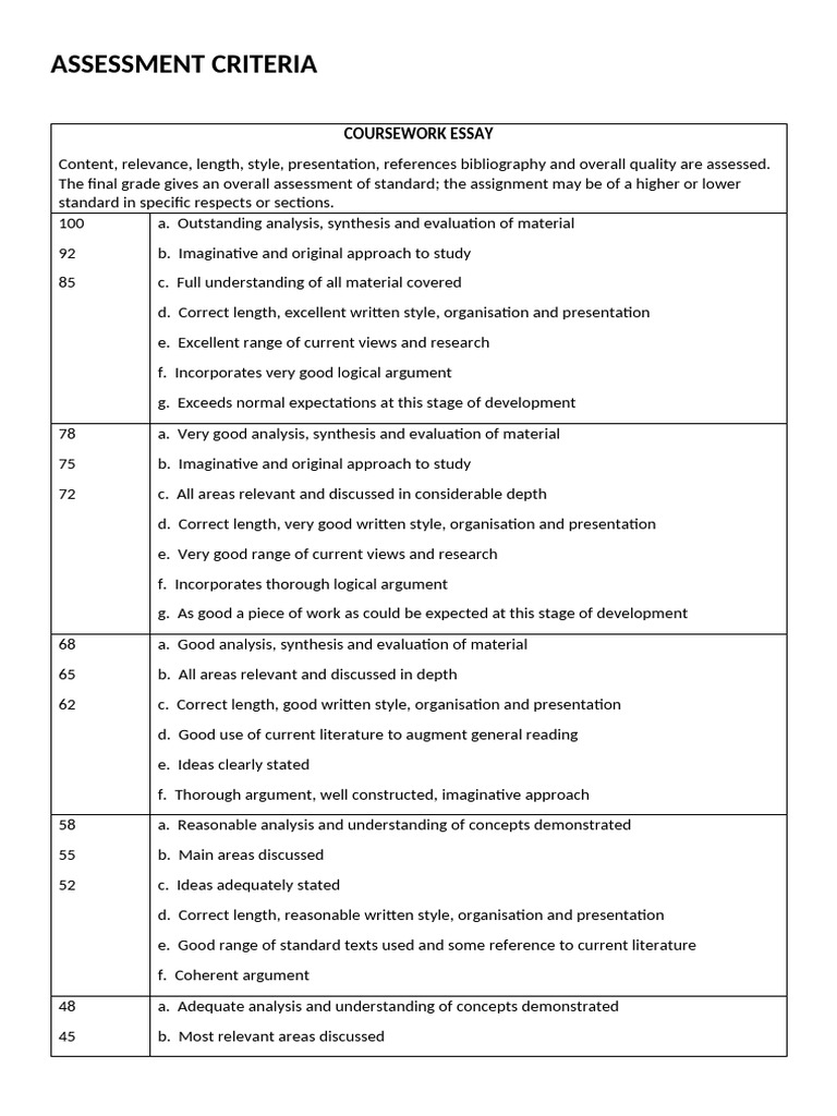 Essay Marking Criteria With Categorical Marking | PDF | Essays | Evaluation