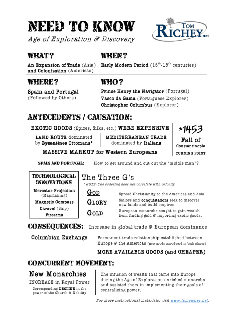 Age of Exploration Handout | PDF | Age Of Discovery | Europe