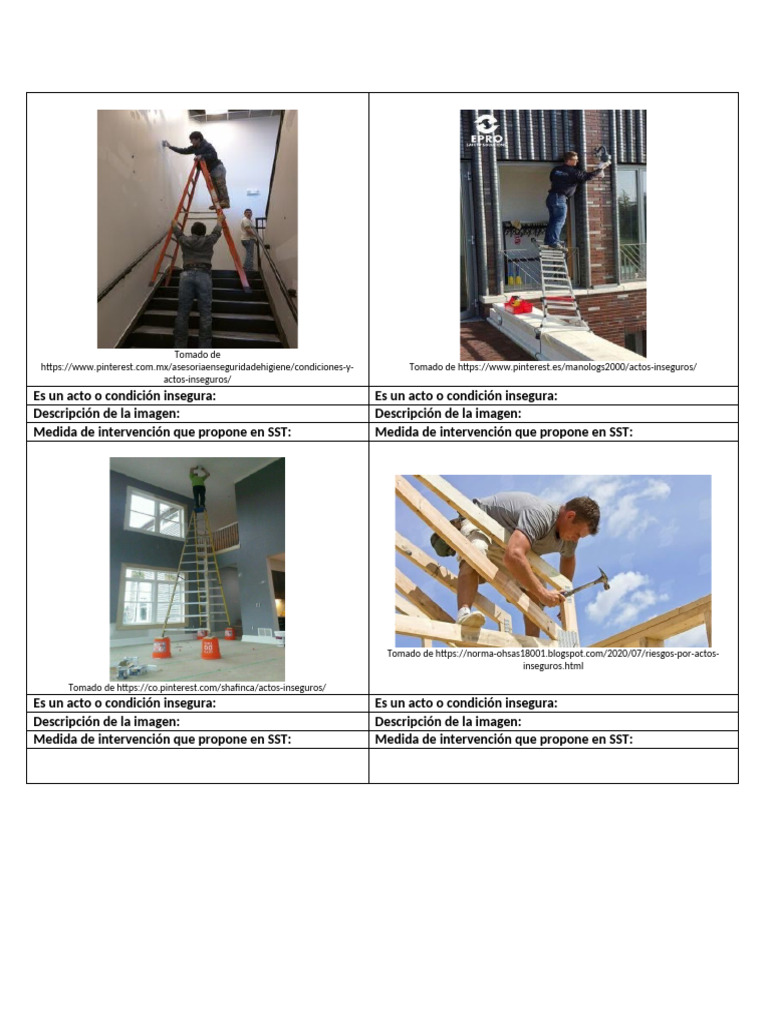 Actividad Núcleo 3. | PDF