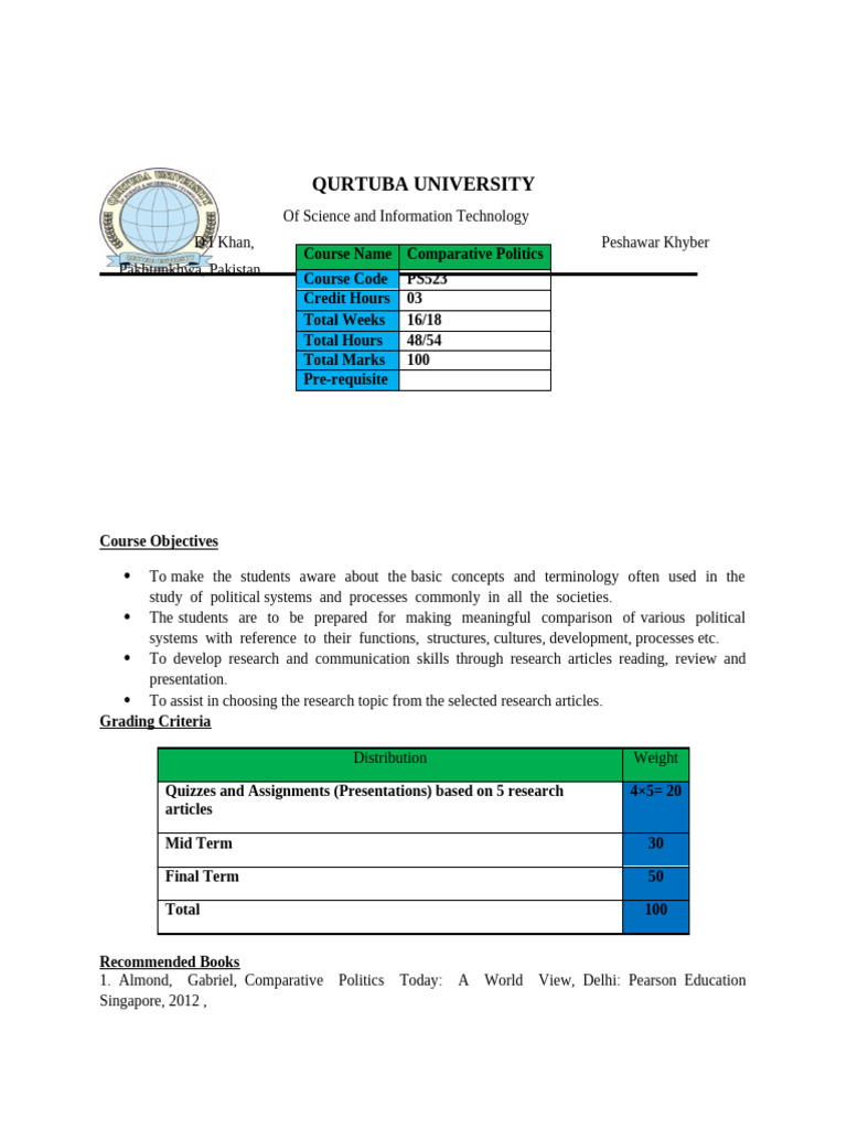Revised Course Content M Phil and PHD IR & Pol - Sci | PDF ...