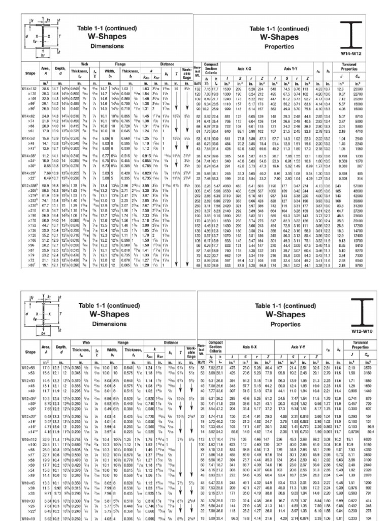 COMPLETO (2) - Compressed | PDF