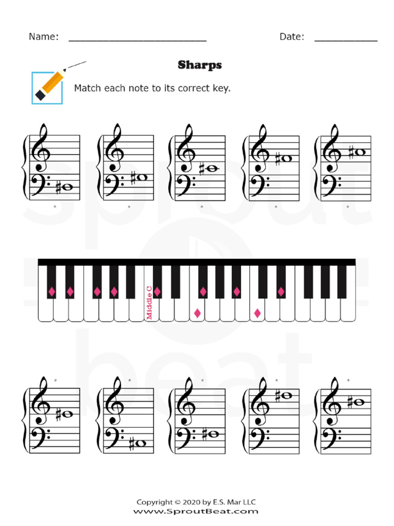 Sharps Worksheet | PDF
