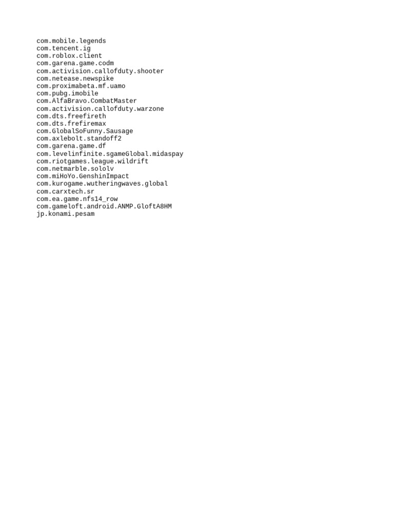 Mobile Game Package Names List | PDF
