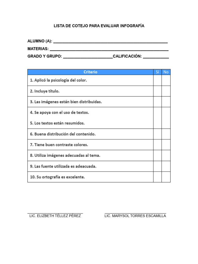 Cotejo para Evaluar Infografías | PDF