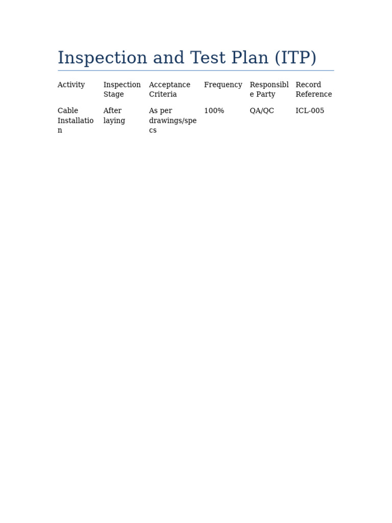 Inspection and Test Plan ITP | PDF