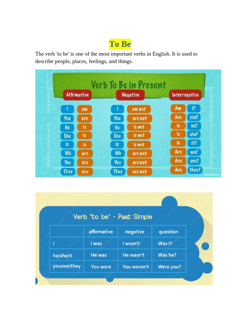 Verb To Be Theory and Exercises | PDF