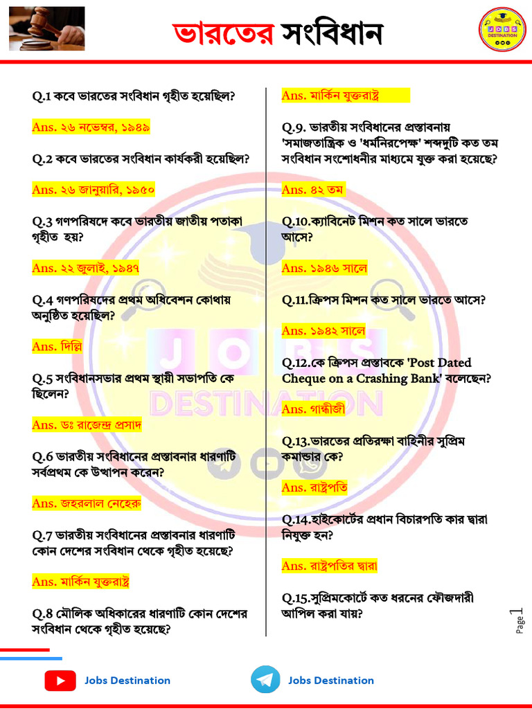 Indian Constitution GENERAL KNOWLEDGE | PDF