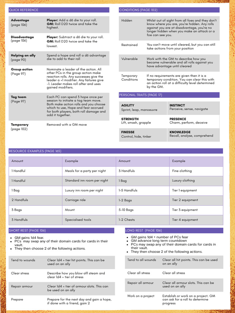 Daggerheart GM Quick Reference Guide | PDF