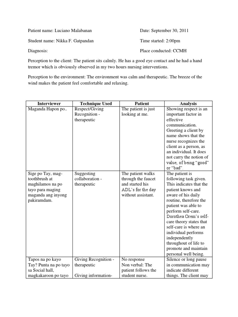 Interpersonal Communication Process Recording (Day 1) | Interpersonal ...