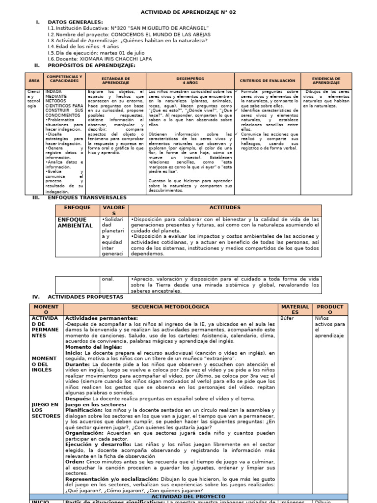 Actividad de Aprendizaje n2 | PDF | Aprendizaje | Naturaleza
