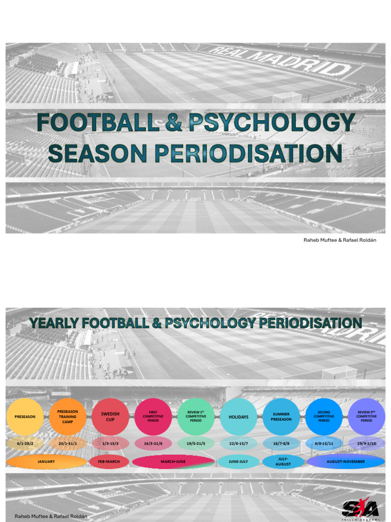 Football Season Training and Review Plan | PDF | Self Esteem | Behavior