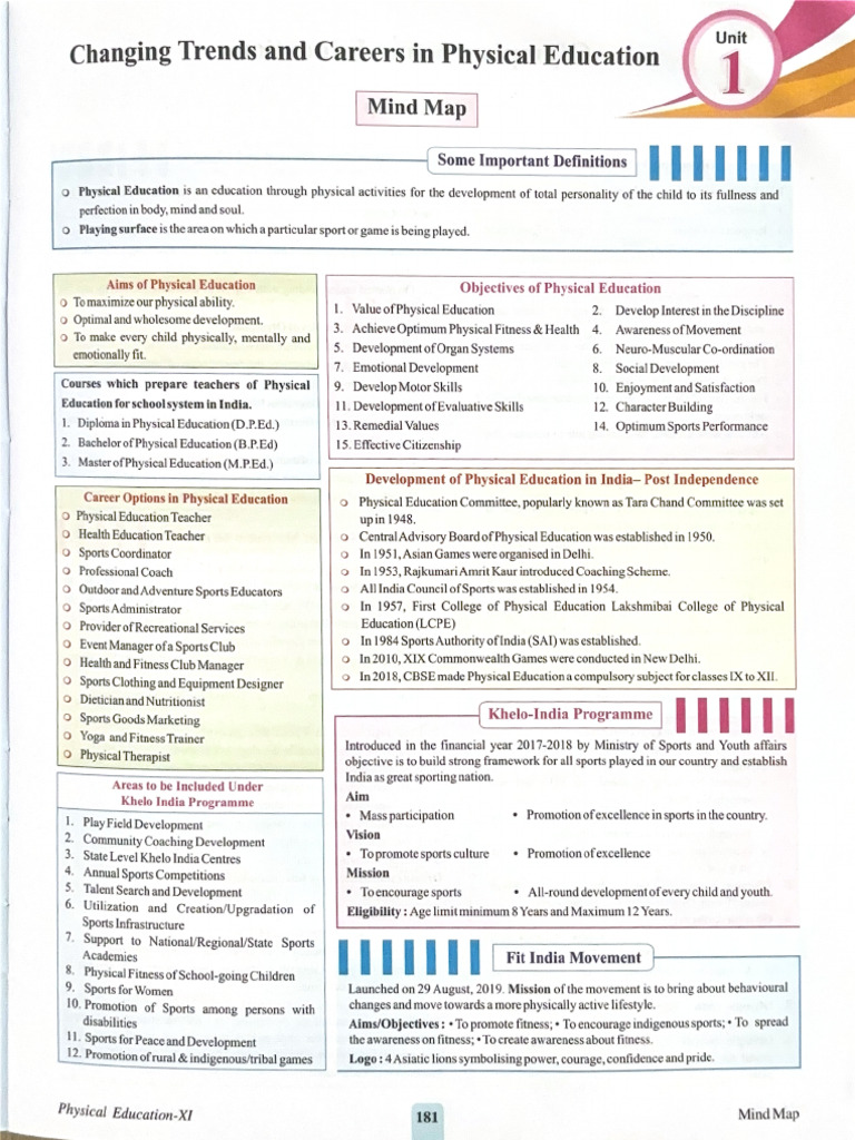 Changing Trends and Careers in Physical Education | PDF