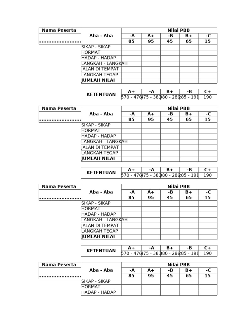 Kolom Test PBB Paskib | PDF