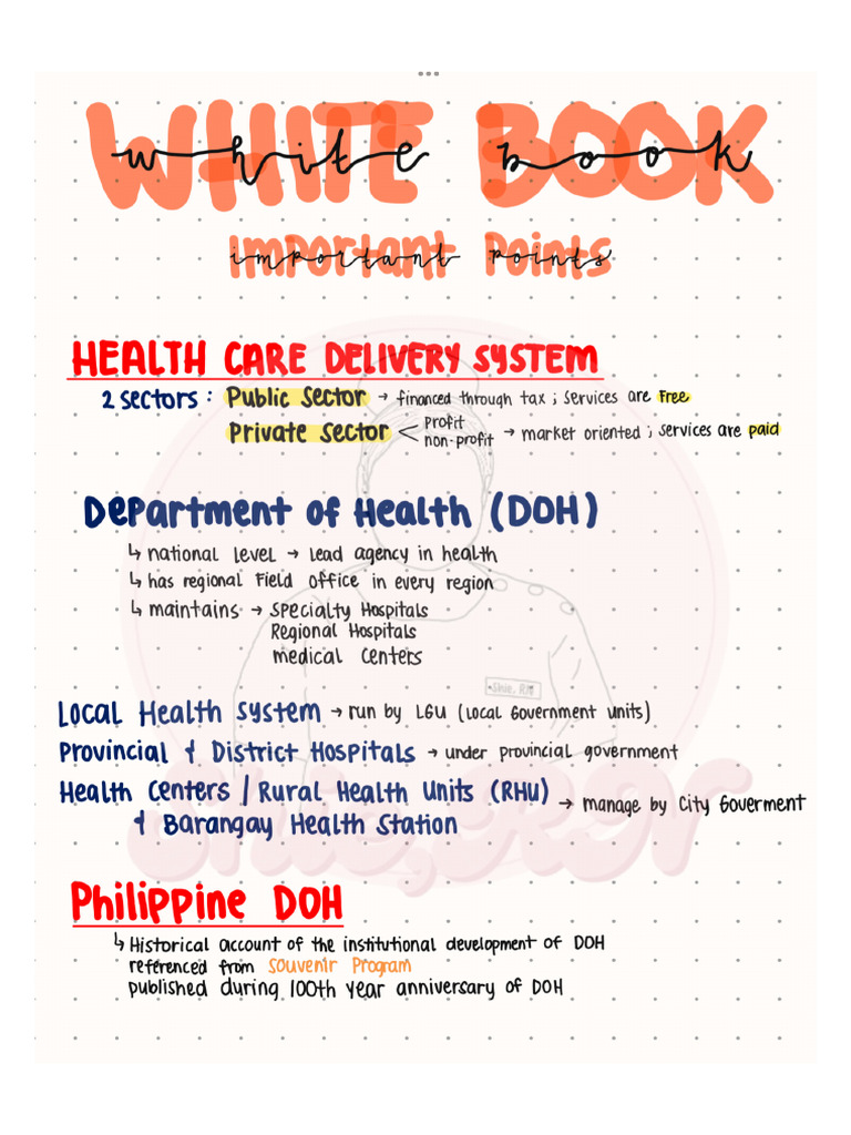 Aa PHN White Book (Reviewer) | PDF