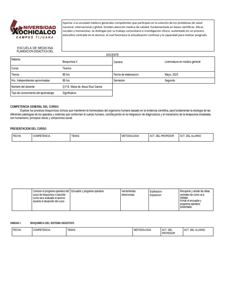 Planeacion Didactica BQII-2025-1 | PDF | Digestión | Metabolismo