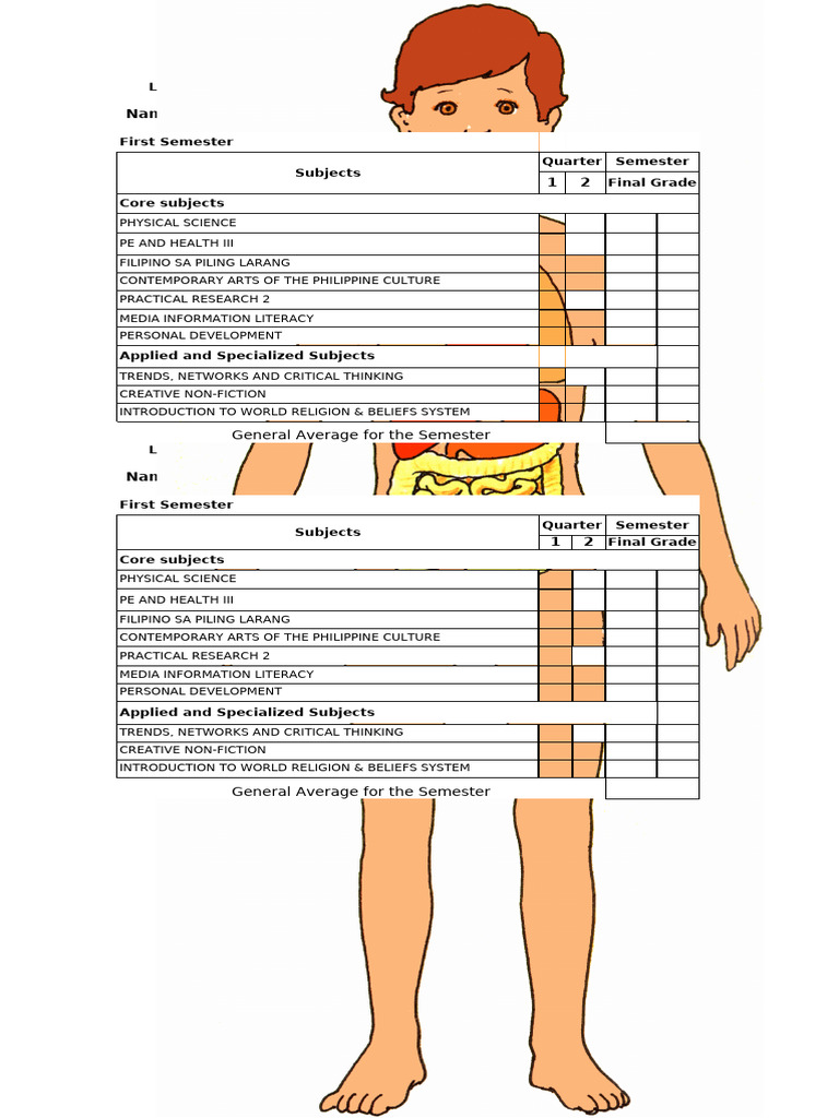 2024 Temporary Report Card Template | PDF