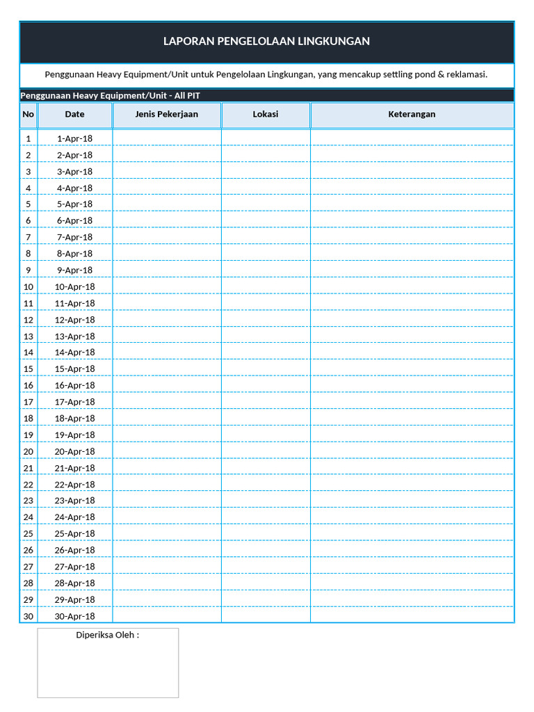W19 .Penggunaan Heavy Equipment | PDF
