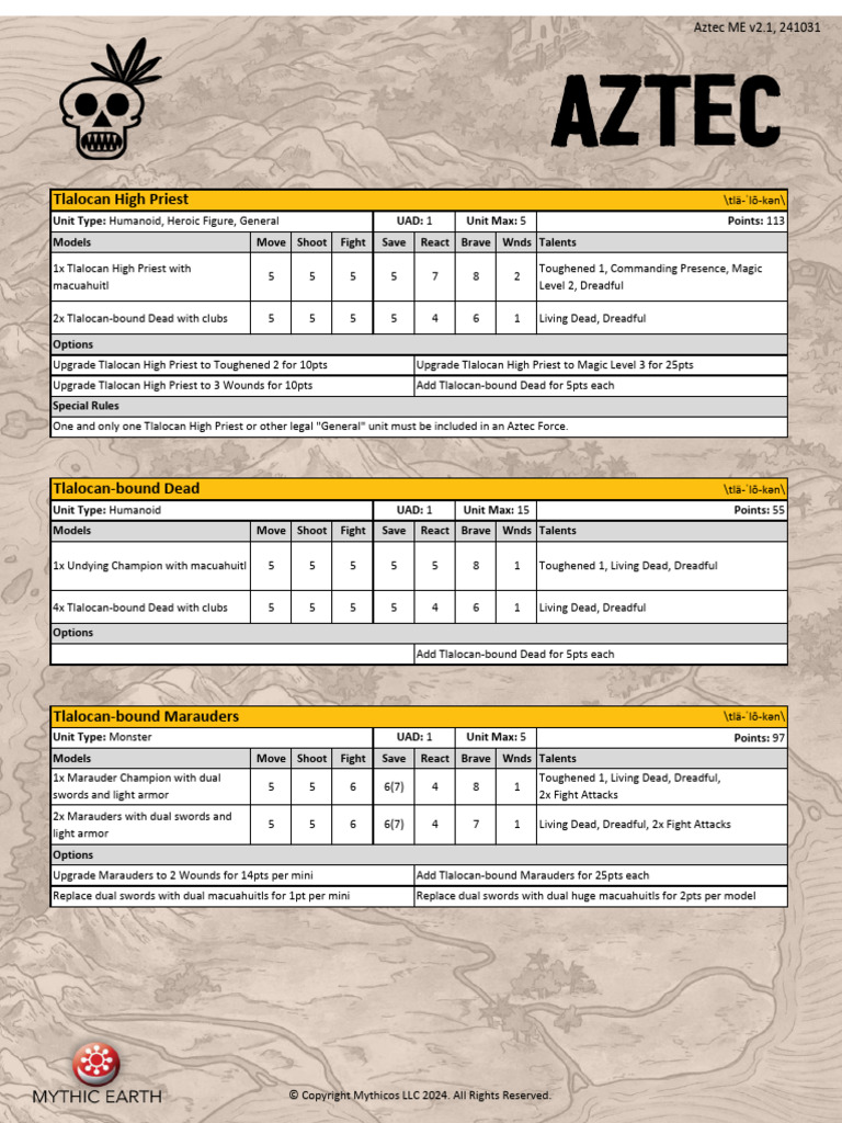 Aztec+Roster+ME+v2.1 | PDF