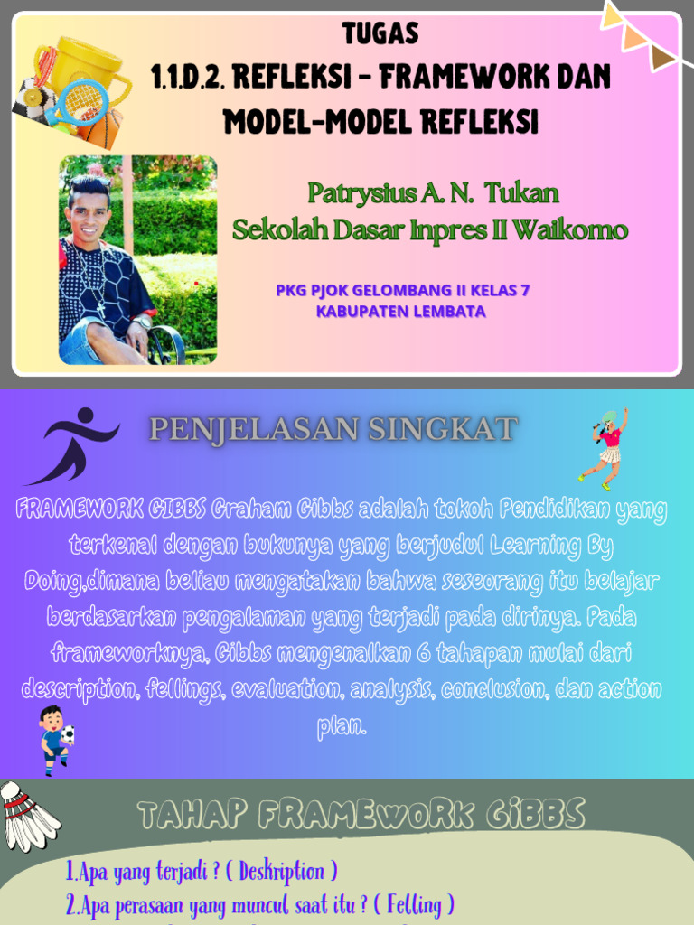 Model Refleksi Gibbs dalam Pembelajaran | PDF