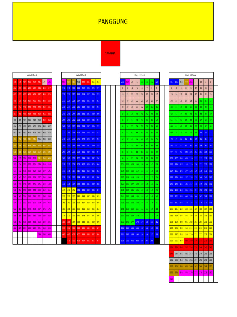 Denah Acara Wisuda 45.Xlsx - Denah Wisudawan KNSP 1 | PDF