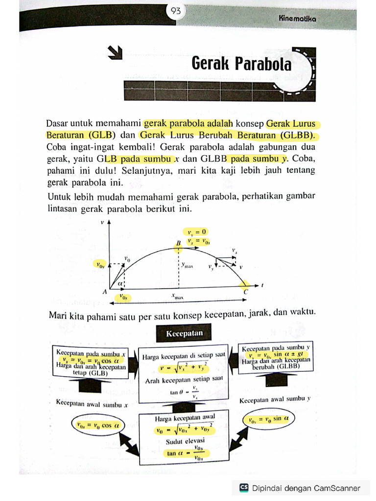 Gerak Parabola Tips N Trik | PDF