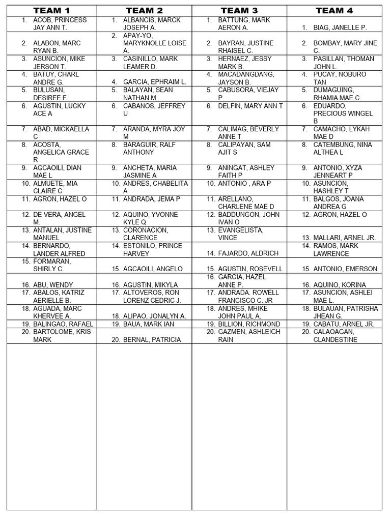 NSTP Examinees Grouping | PDF