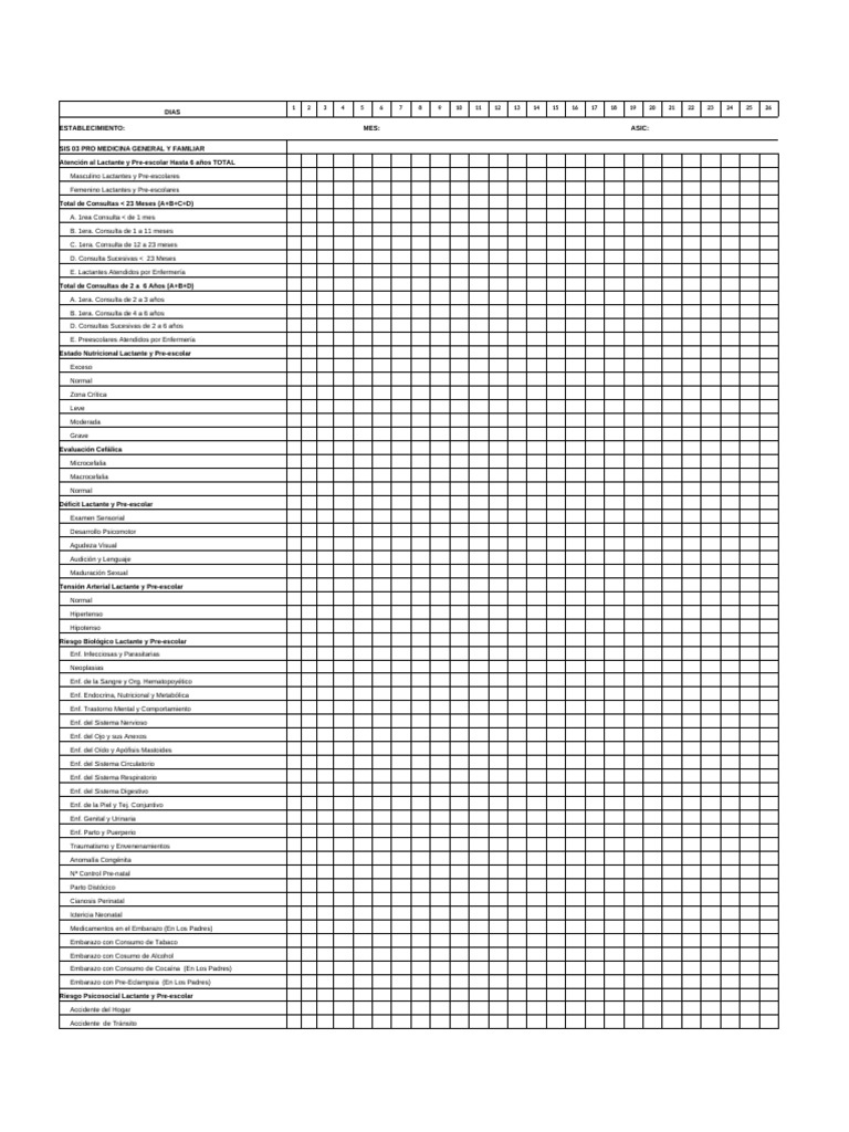Sis 03 Formato en Blanco | PDF | Especialidades Medicas | Enfermedades ...
