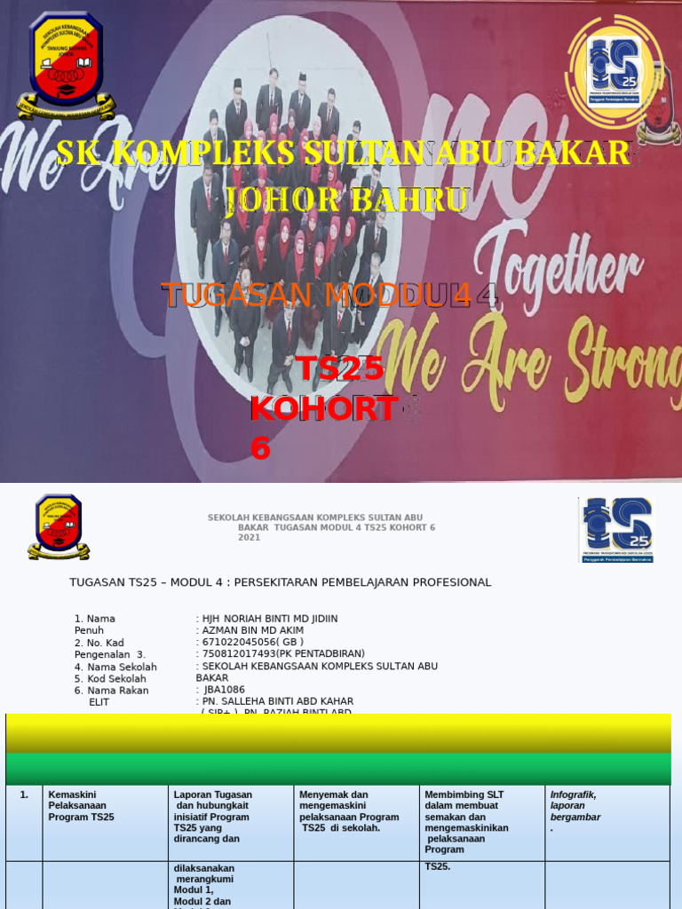 Contoh Tugasan SK | PDF
