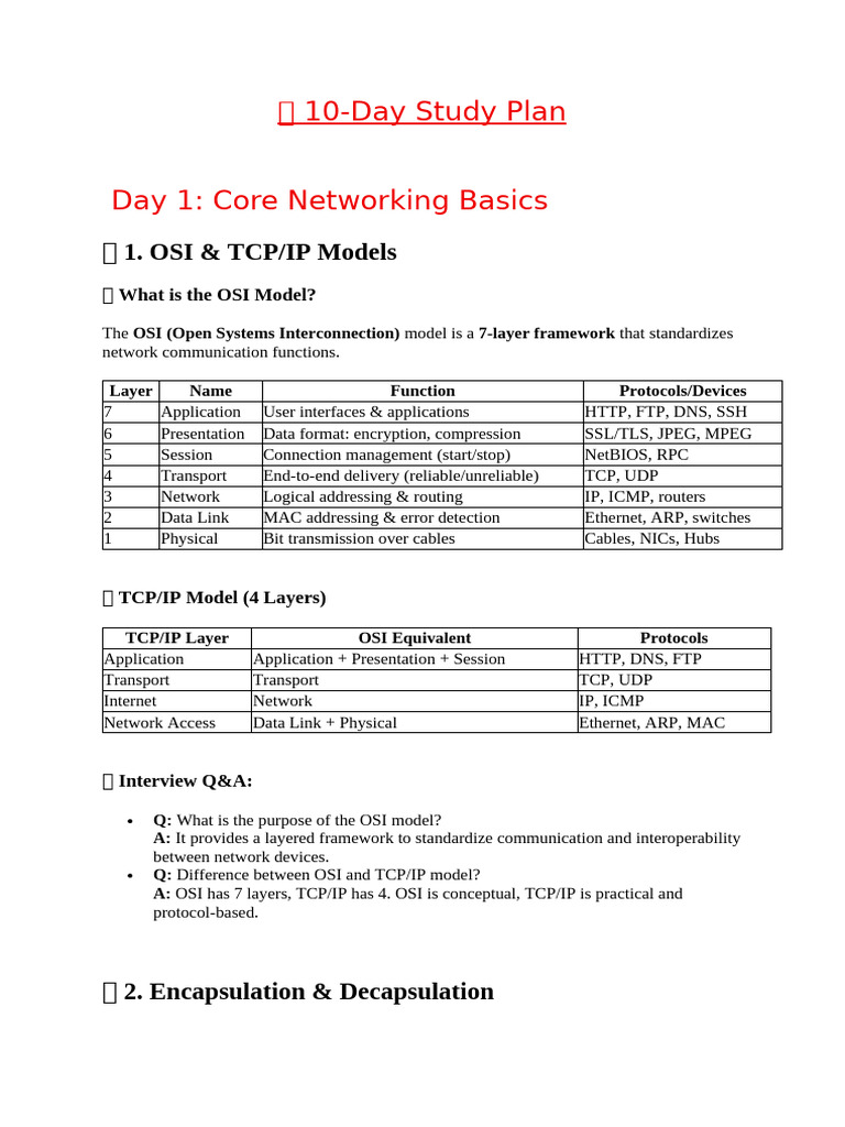 10 Days Study Plan | PDF | Internet Protocol Suite | Osi Model
