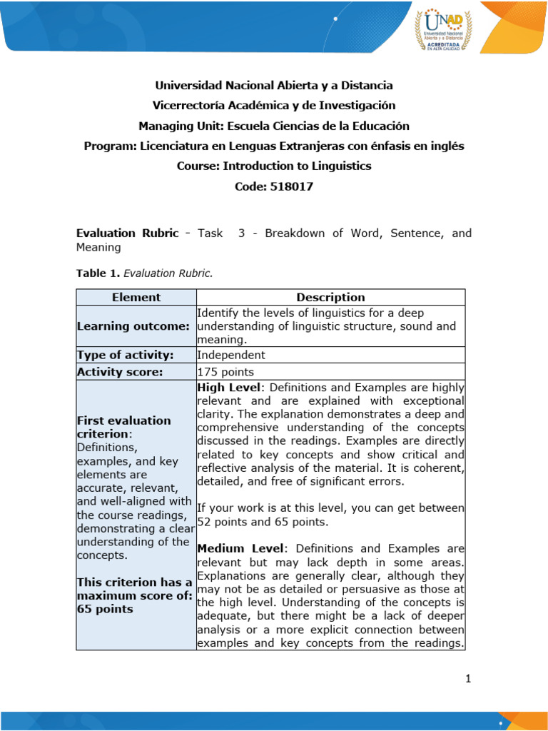 Evaluation Rubric - Task 3 - Breakdown of Word, Sentence, and Meaning ...
