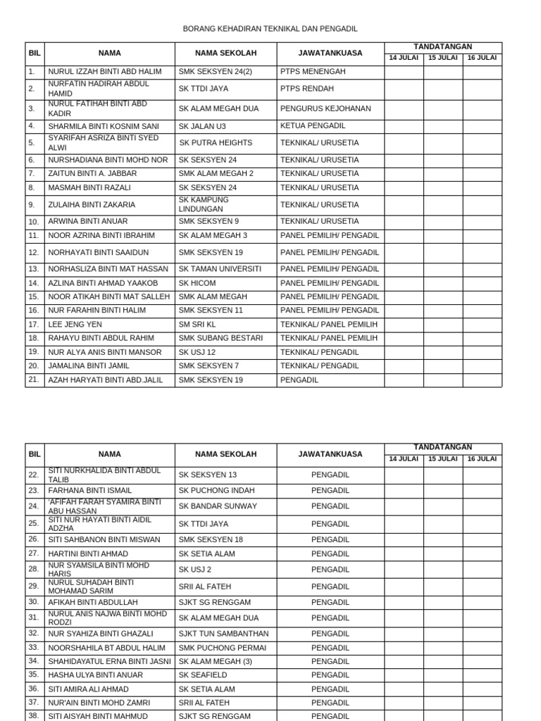 Borang Kehadiran Teknikal Dan Pengadil | PDF