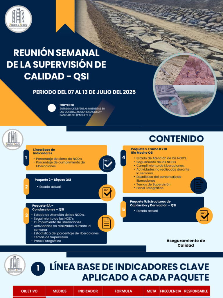 Semanal de La Supervisión de Calidad Z&Z, QSI. 17-07-2025 | PDF