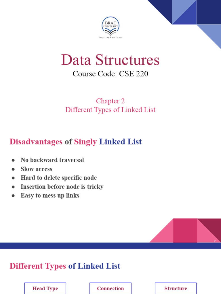 (Chapter 02) Linked List Variations | PDF | Theoretical Computer Science | Data Management